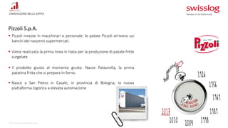 SWISSLOG - "La ricetta della Smart Factory" | PDF
