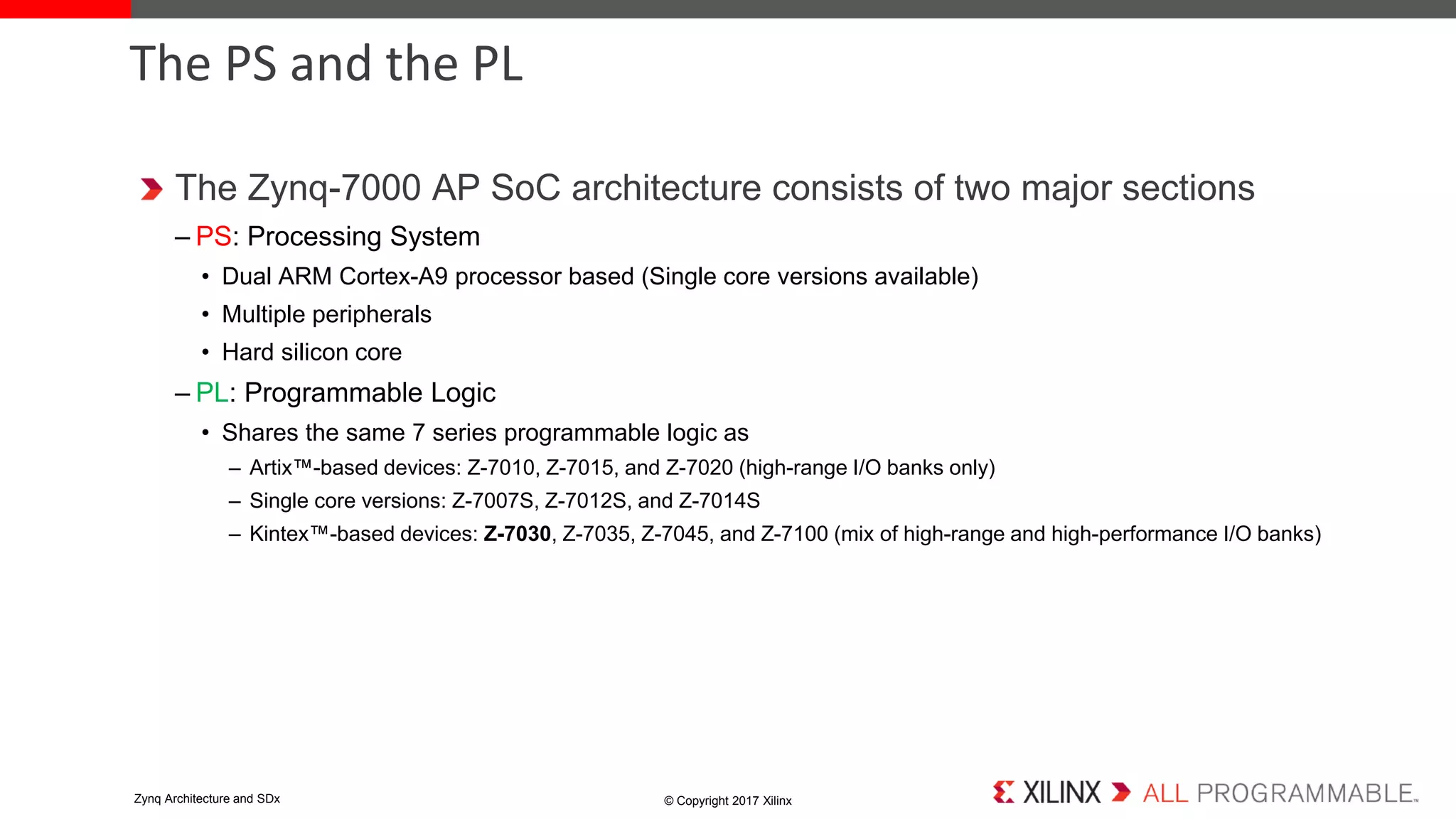 System Design on Zynq using SDSoC | PDF