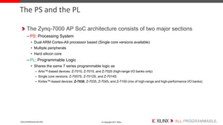 System Design on Zynq using SDSoC | PDF