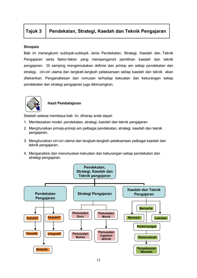 Pendekatan, strategi, kaedah dan teknik pengajaran | PDF