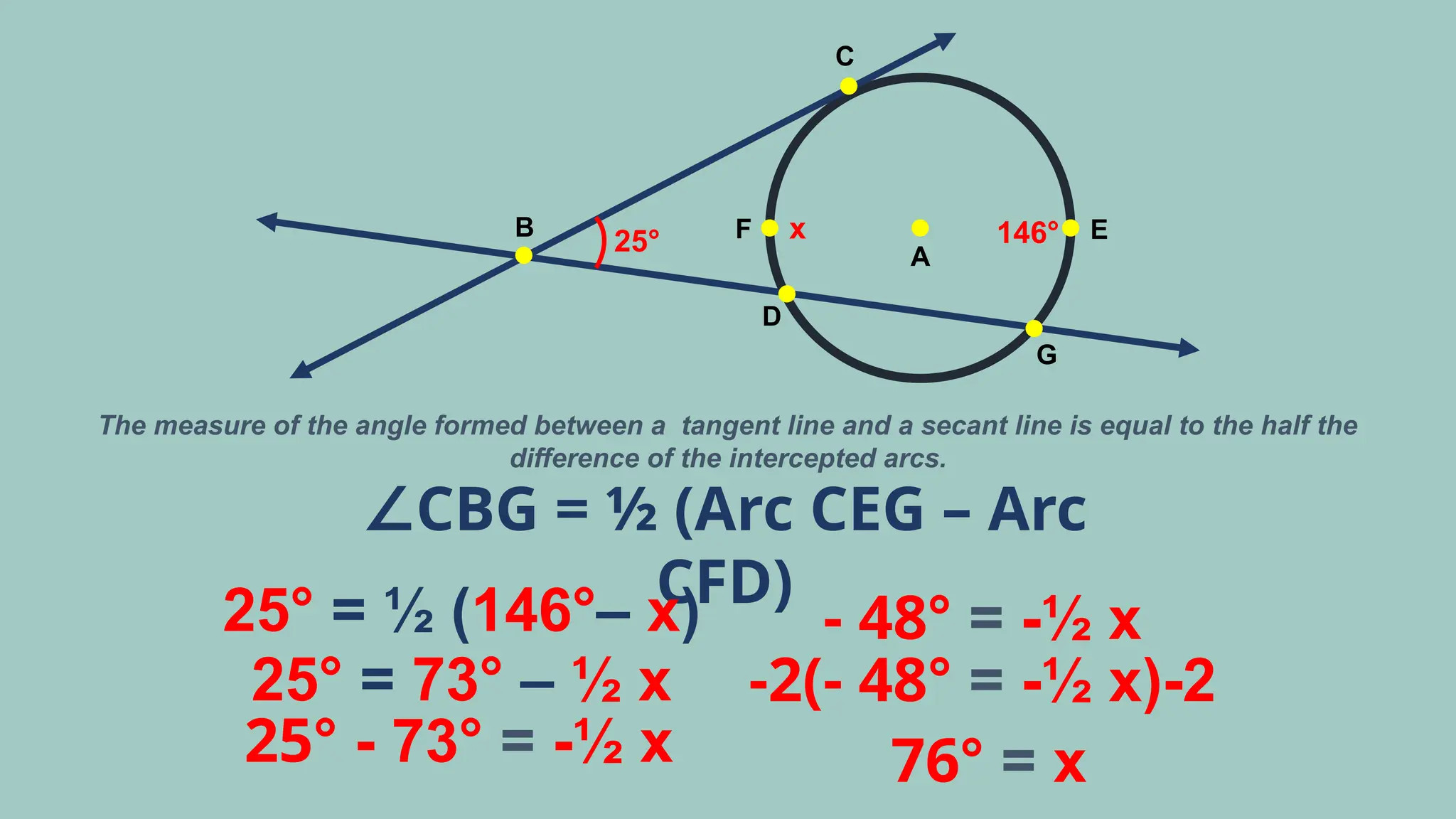 5 - Tangent and Secant on a Circles.pptx