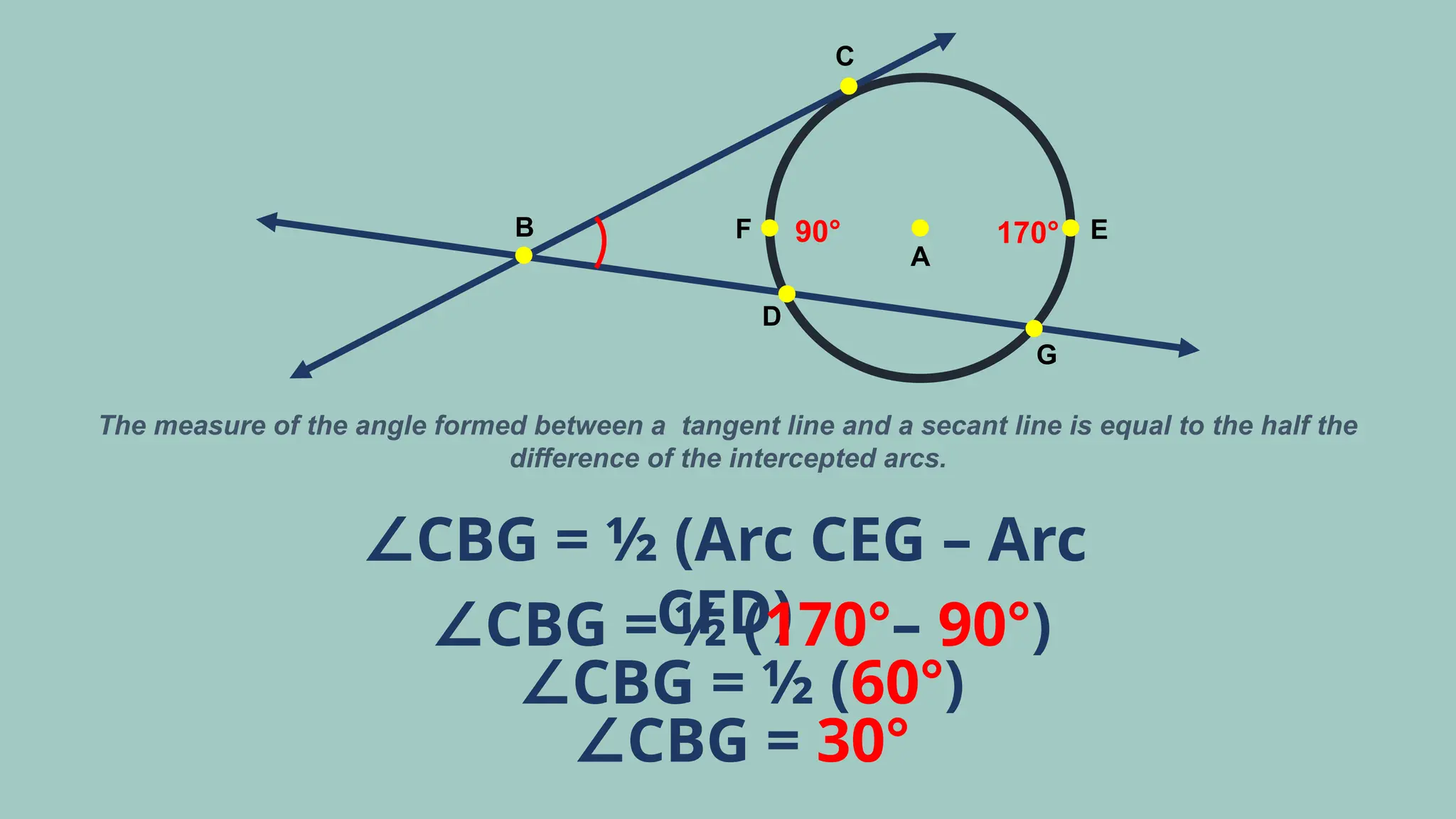 5 - Tangent and Secant on a Circles.pptx