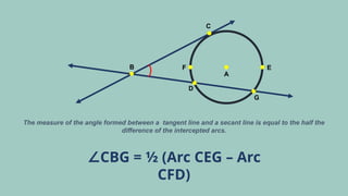 5 - Tangent and Secant on a Circles.pptx