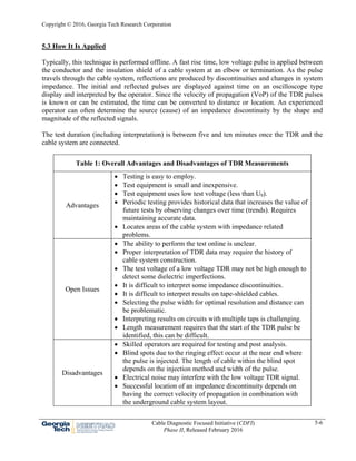 NEETRAC (Chapter 5: Time Domain Reflectomertry) | PDF