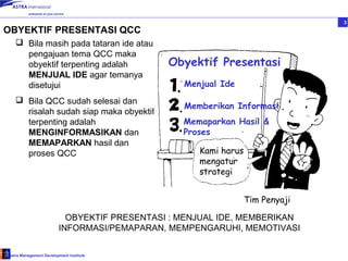 Tehnik Presentasi | PPT