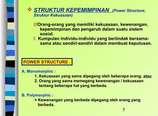 5 teori-organisasi-lengkap | PPT
