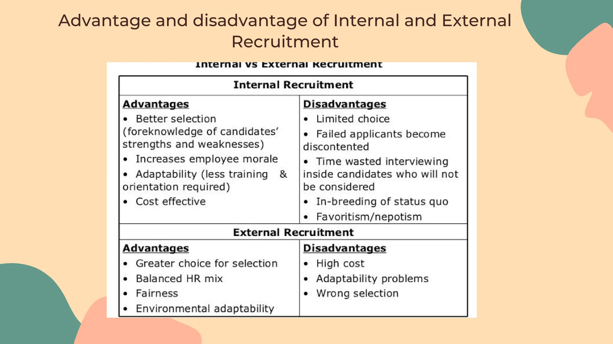 The-process-of-recruiting-selecting-and-training-employees.pdf
