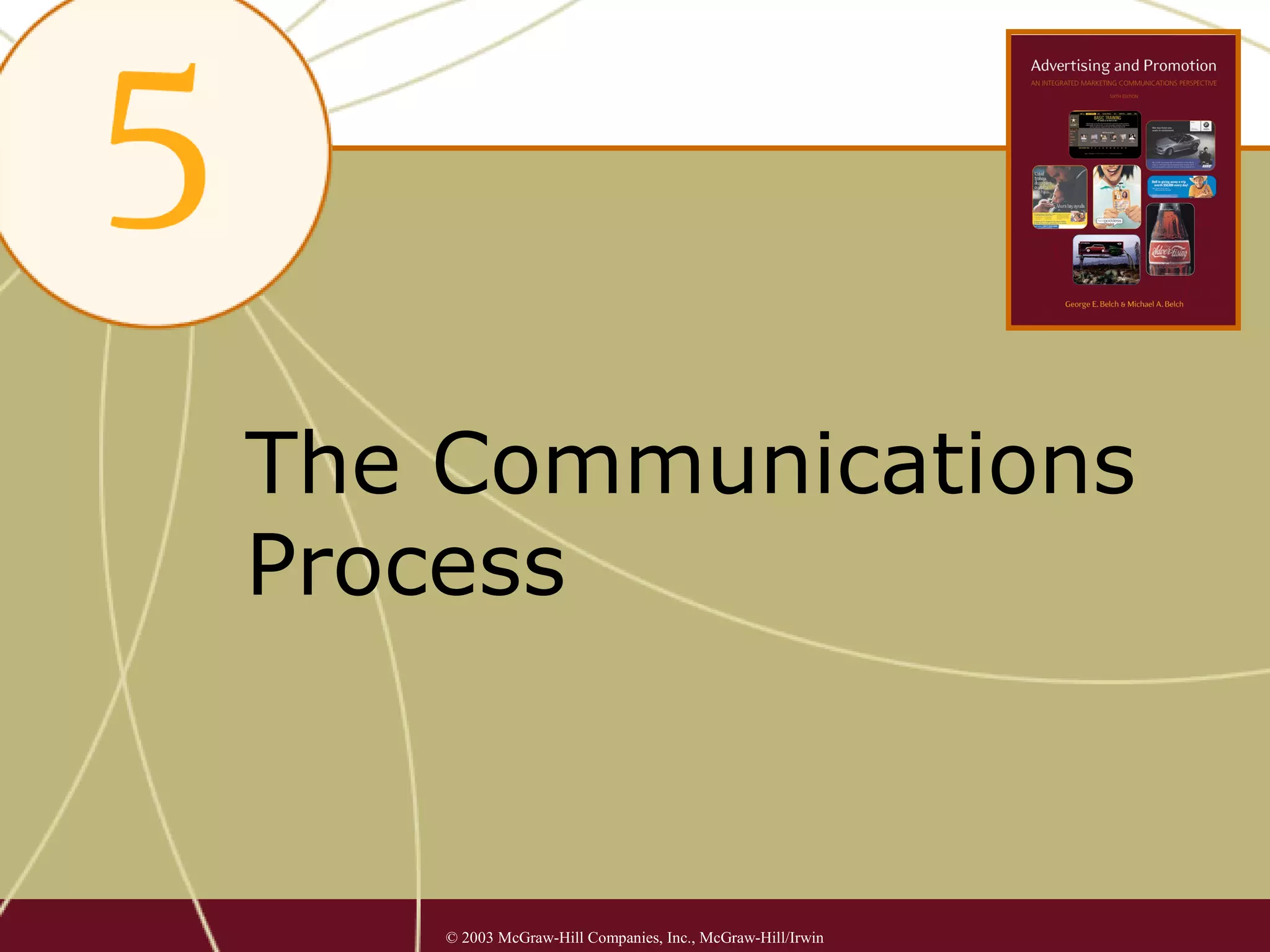 5. the communications process | PPT
