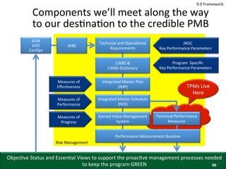 Integrated Master Plan Development | PDF