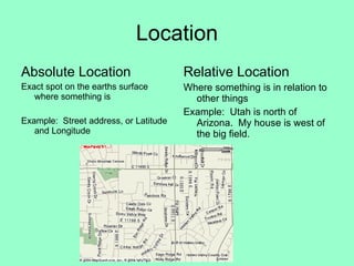 5 Themes Of Geography Absolute Location Examples