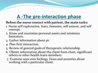 therapeutic nurse – patient relationship (2) | PPT