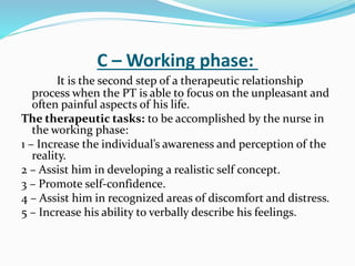 therapeutic nurse – patient relationship (2) | PDF