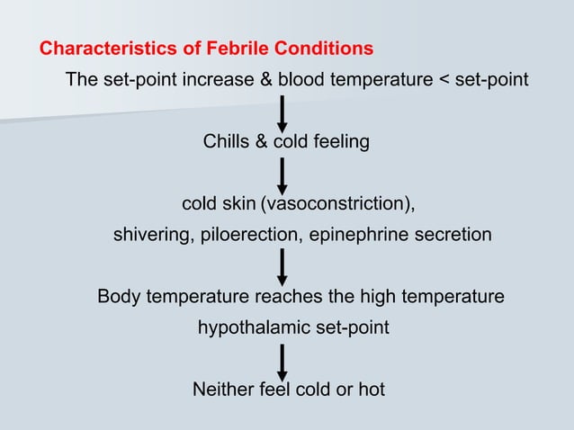 Thermoregulation pathophysiology and FUO work up | PPT