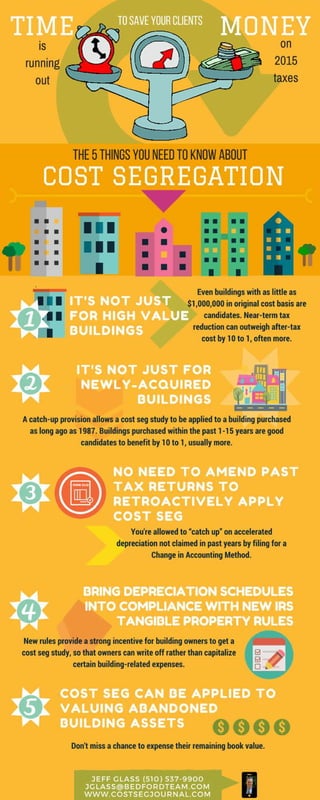 INFOGRAPHIC: 5 Most Important Things to Know about Cost Segregation | PDF