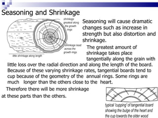 5. timber seasoning | PPT