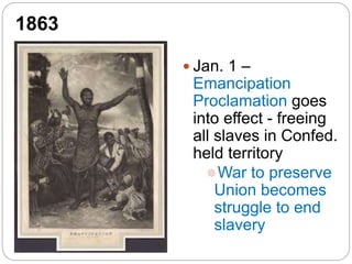 5_-_timeline_of_the_civil_war_1.ppt