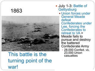 5_-_timeline_of_the_civil_war_1.ppt