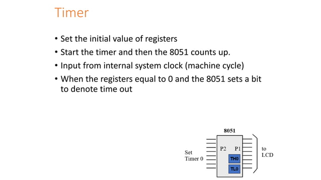 5-Timer Mode 2 Programming-18-03-2024.pptx | Technology & Computing