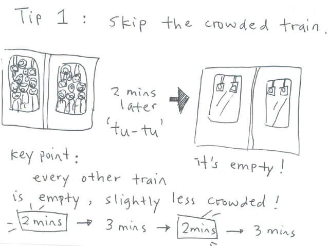 5 tips to squeeze thru morning MRT crowds | PPT