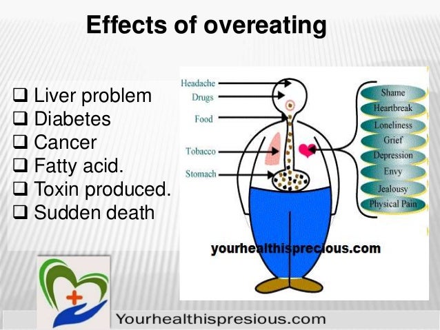 5 tips to avoid overeating ppt