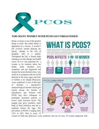 Too many women with pcos go undiagnosed | DOC