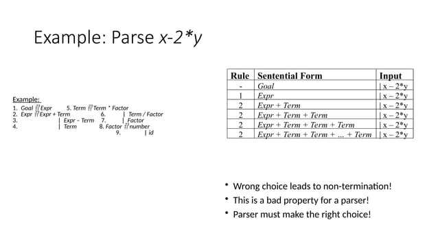 5-Top-Down Parsing natural language .pptx