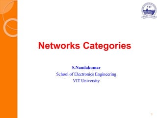5-Topology and Categories of Network-06-01-2024.pptx