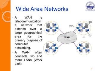 5-Topology and Categories of Network-06-01-2024.pptx