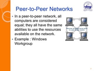 5-Topology and Categories of Network-06-01-2024.pptx