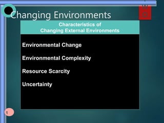 5-TQM and Changing organization Environments.ppt