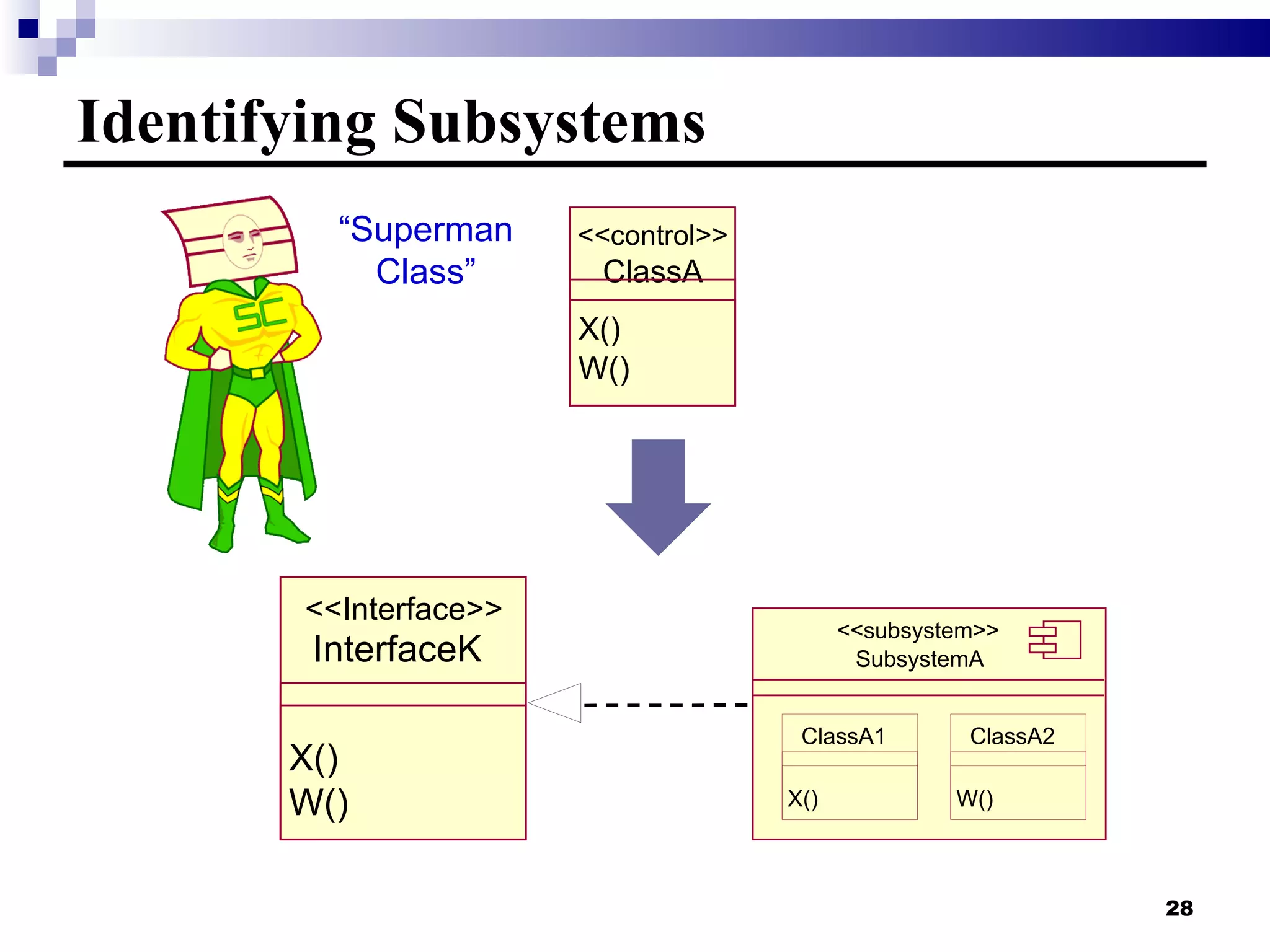 5 transition to design | PPT