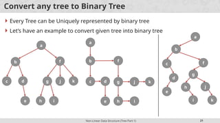 Tree data structure working and introduction | PPT