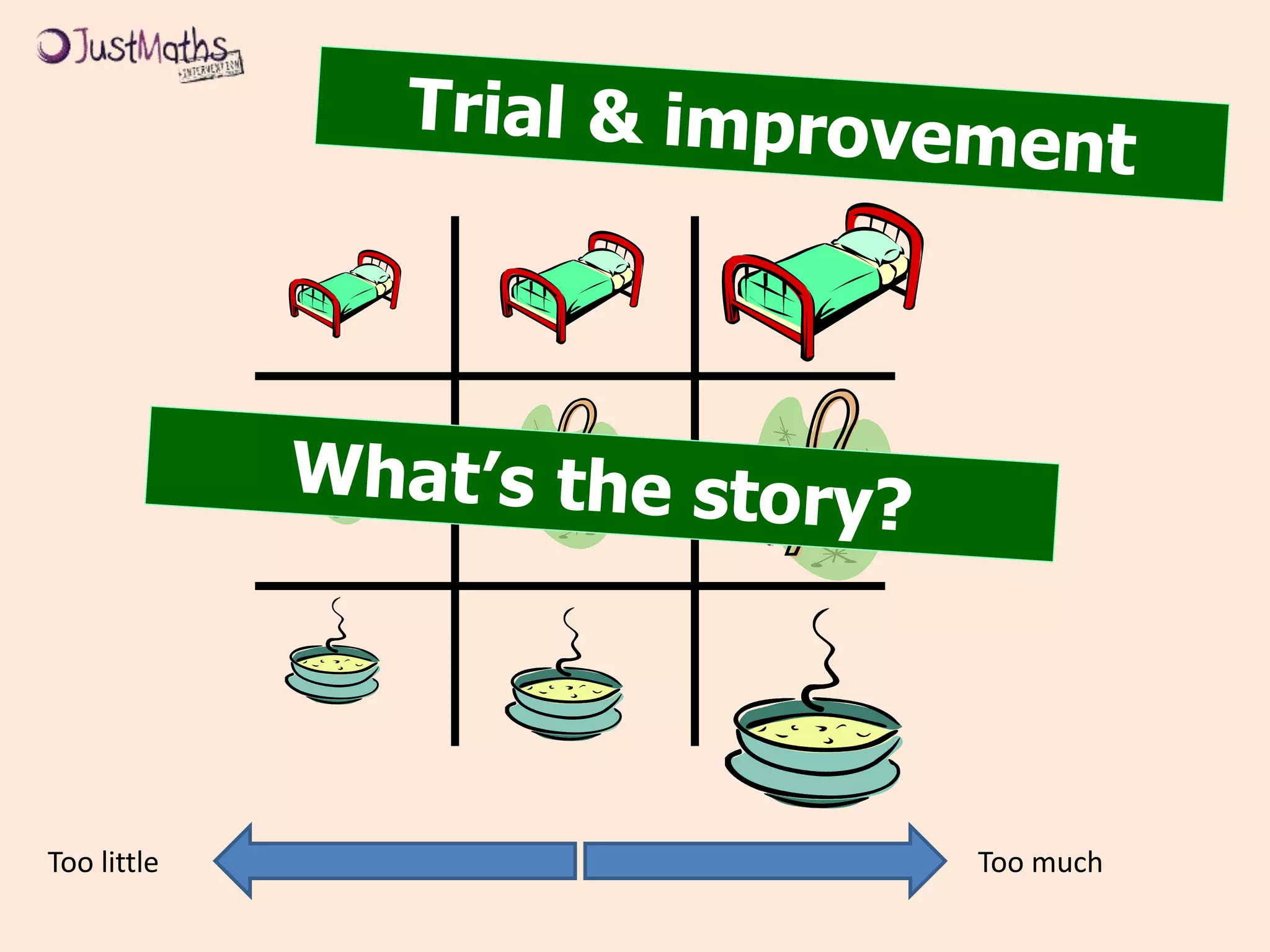 5 trial and improvement - lesson slides (1) | PPT