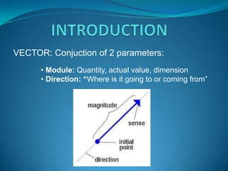 5. triangle of velocities | PPTX