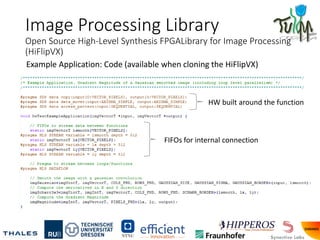 HiPEAC 2019 Tutorial - Image Processing Library:HiFlipVX | PPT
