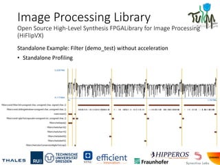 HiPEAC 2019 Tutorial - Image Processing Library:HiFlipVX | PPT