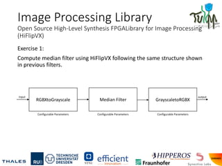 HiPEAC 2019 Tutorial - Image Processing Library:HiFlipVX | PPT