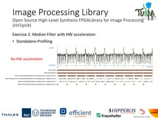 HiPEAC 2019 Tutorial - Image Processing Library:HiFlipVX | PPT