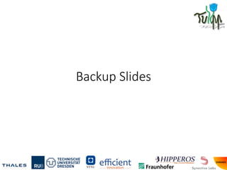 HiPEAC 2019 Tutorial - Image Processing Library:HiFlipVX | PPT