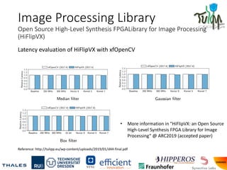 HiPEAC 2019 Tutorial - Image Processing Library:HiFlipVX | PPT