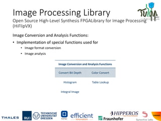 HiPEAC 2019 Tutorial - Image Processing Library:HiFlipVX | PPT