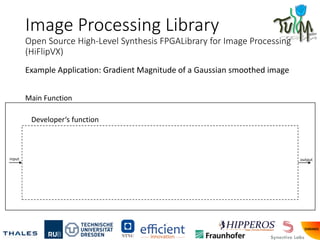 HiPEAC 2019 Tutorial - Image Processing Library:HiFlipVX | PPT