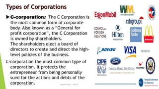 5 types of business ownership | PPT