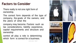 5 types of business ownership | PPT