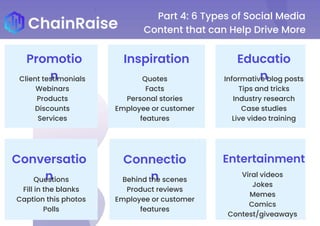5 - Types of Content.pptx