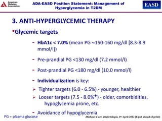 ueda2013 t2-dm achieving target challenges_d.lobna | PPT