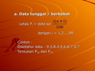 5-ukuran-penyebaaaaaaaaaaaaaaran-data.ppt