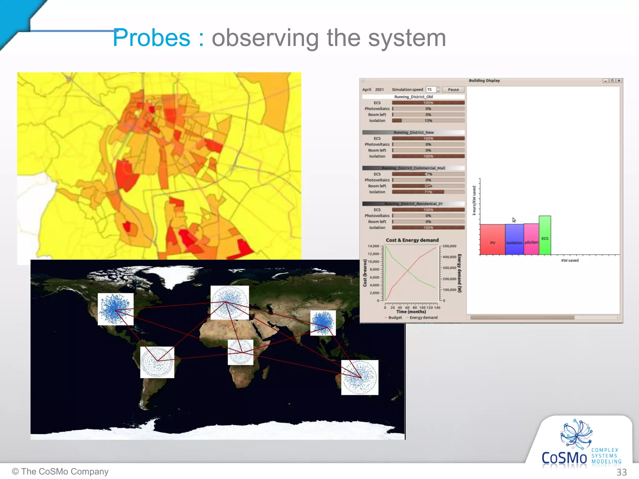 Understanding and predicting biological complex system. | PDF