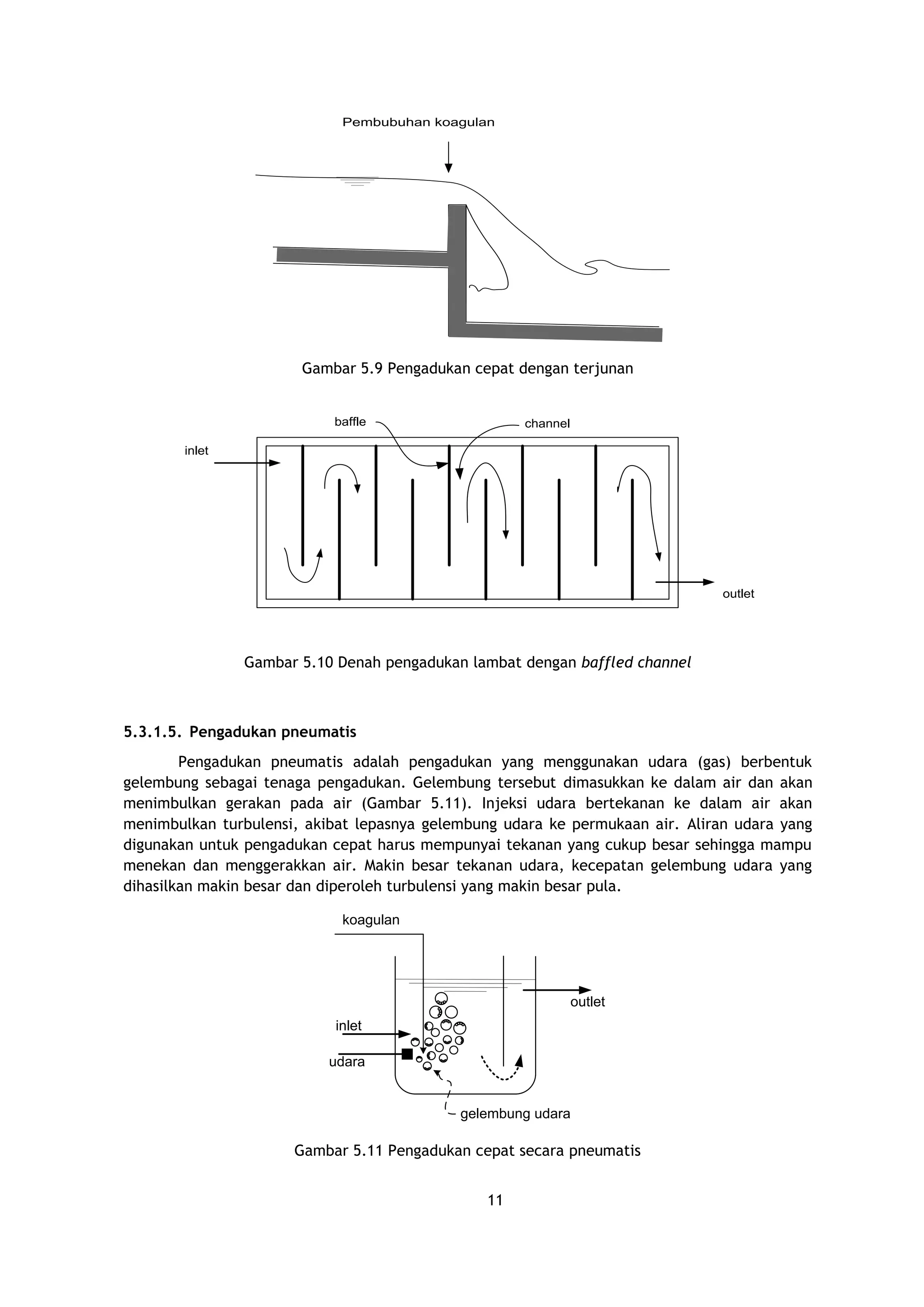 5. unit koagulasi flokulasi | PDF