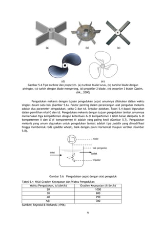 5. unit koagulasi flokulasi | PDF